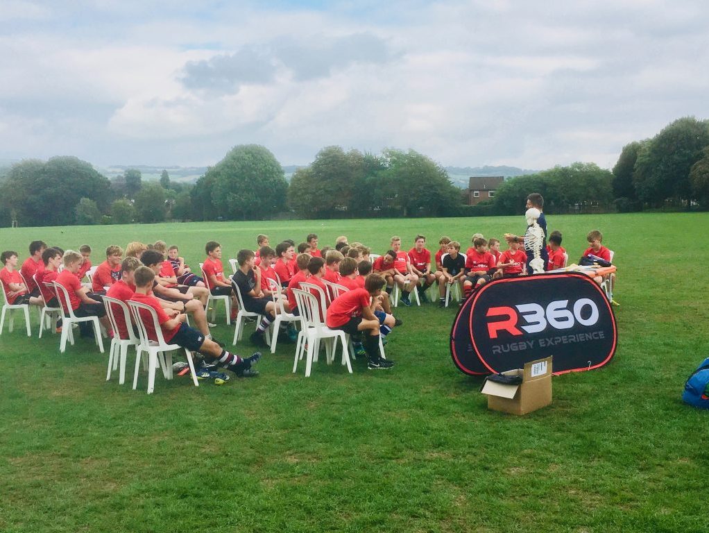 R360 2018 Camp – R360